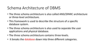 Database Management Architecture.pptx