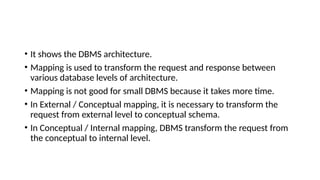 Database Management System Architecture.pptx