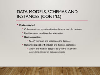DBMS Architecture having normalisation he | PPT