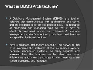 DBMS Architecture.pptx architecture dbms | PPTX
