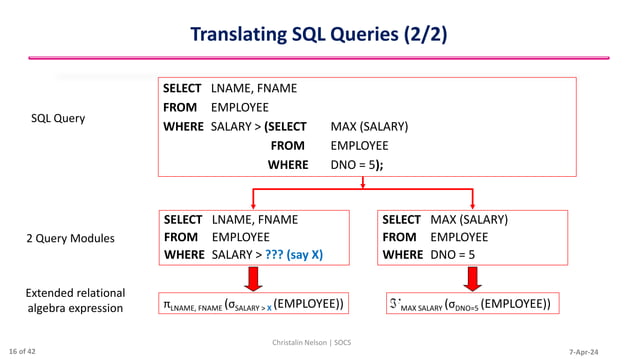 DBMSArchitecture_QueryProcessingandOptimization.pdf