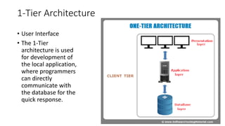 DBMS architecture & system structure | PPTX