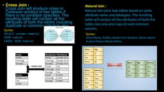 Join in SQL - Inner, Self, Outer Join | PPTX
