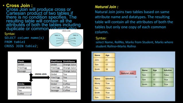 Join in SQL - Inner, Self, Outer Join | PPTX