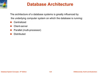 Database Management System , Relational Databse , DBMS design | PPT