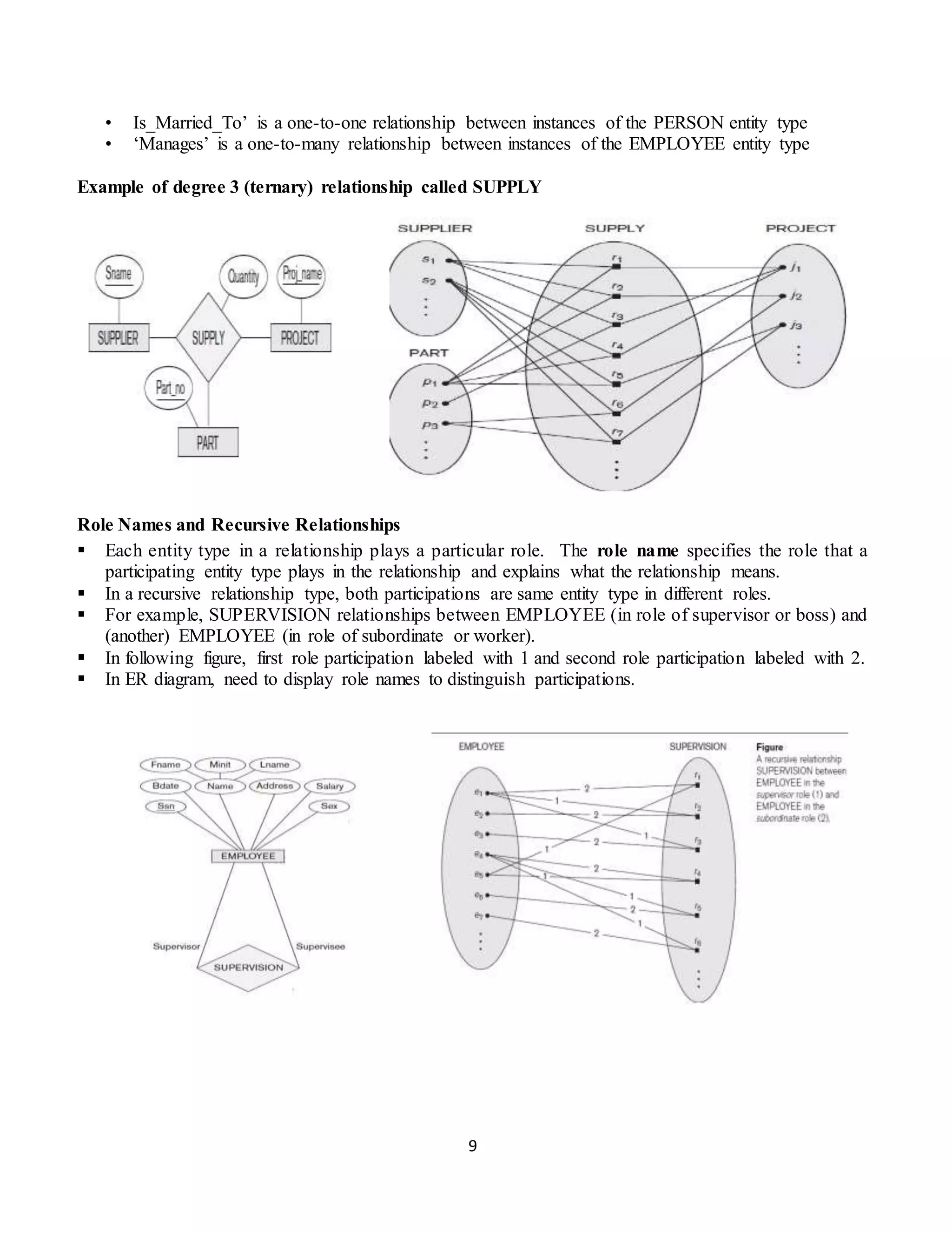 Chapter-3 Data Modeling Using the Entity-Relationship Model | DOCX