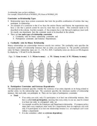 Chapter-3 Data Modeling Using the Entity-Relationship Model | DOCX