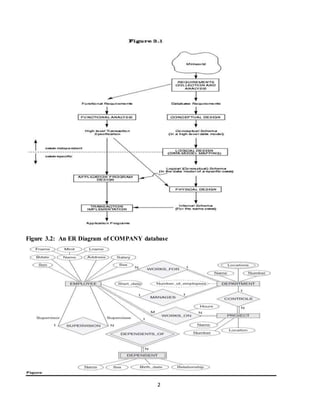 Chapter-3 Data Modeling Using the Entity-Relationship Model | DOCX