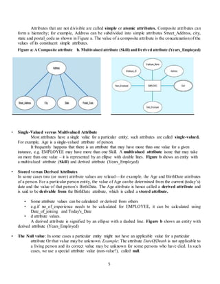 Chapter-3 Data Modeling Using the Entity-Relationship Model | DOCX