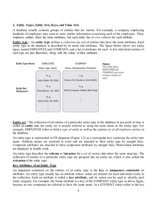 Chapter-3 Data Modeling Using the Entity-Relationship Model | DOCX