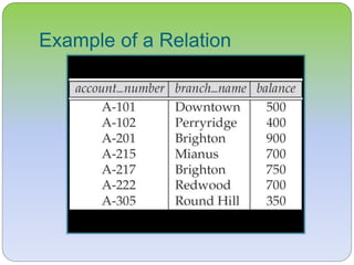 chapter2 Relational Model | PPTX | Databases | Computer Software and ...