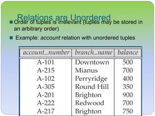 chapter2 Relational Model | PPTX | Databases | Computer Software and Applications