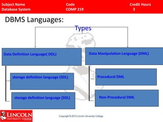 Dbms chapter ii | PPT