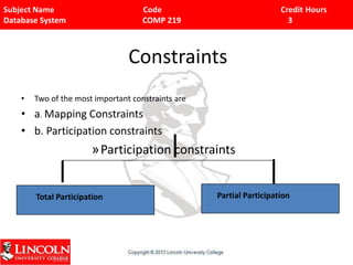 Dbms chapter iv | PPT