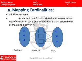 Dbms chapter iv | PPT