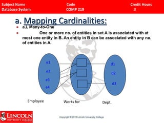 Dbms chapter iv | PPT