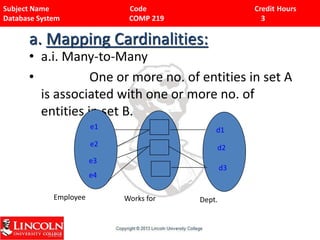 Dbms chapter iv | PPT