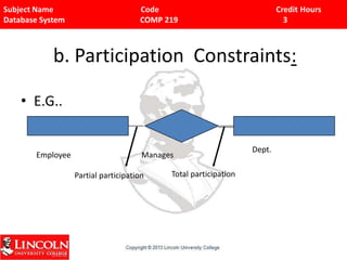 Dbms chapter iv | PPT