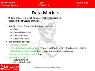 Dbms chapter iv | PPT
