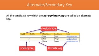 The Relational Database Model | PPTX