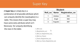 The Relational Database Model | PPTX