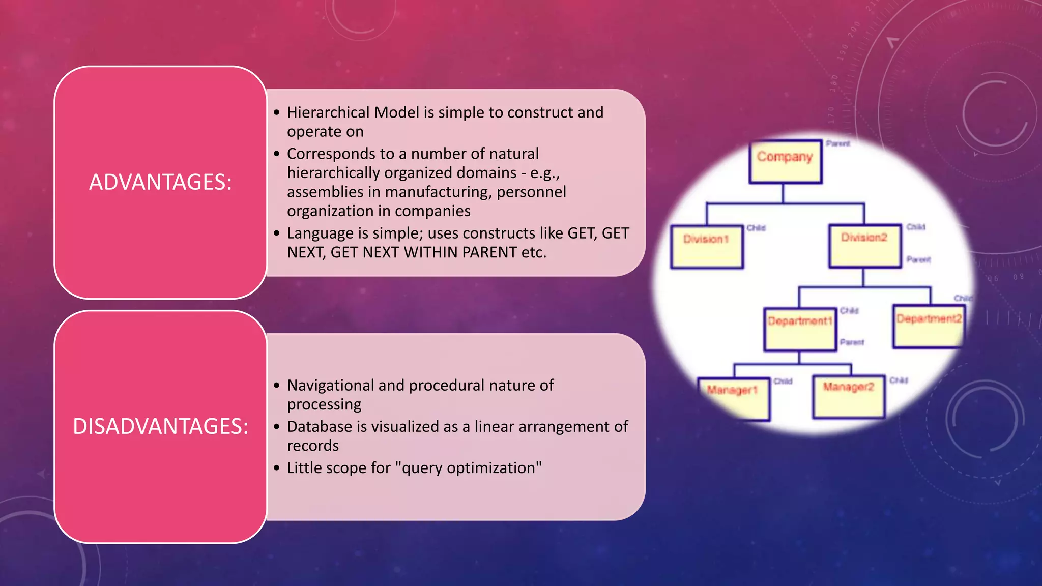 Dbms Classification According To Data Models Pptx Databases