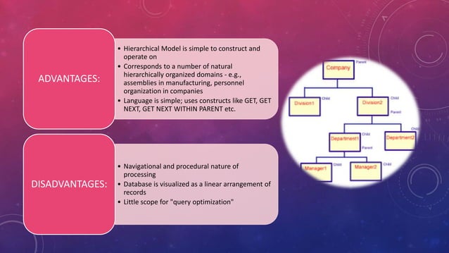 Dbms Classification According To Data Models Pptx Databases