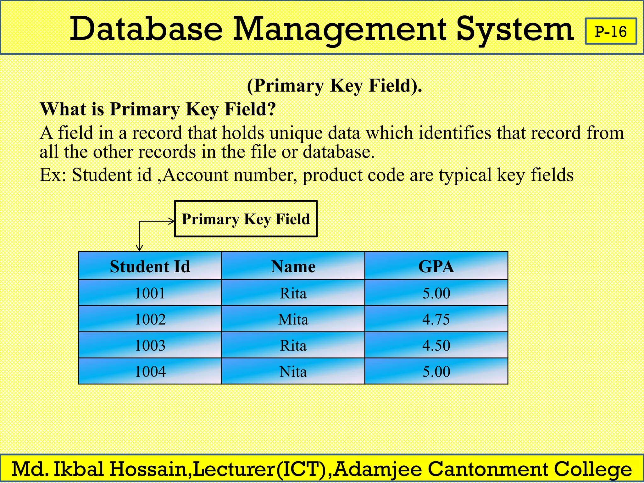 DBMS Class Presentation for English Version. | PPT