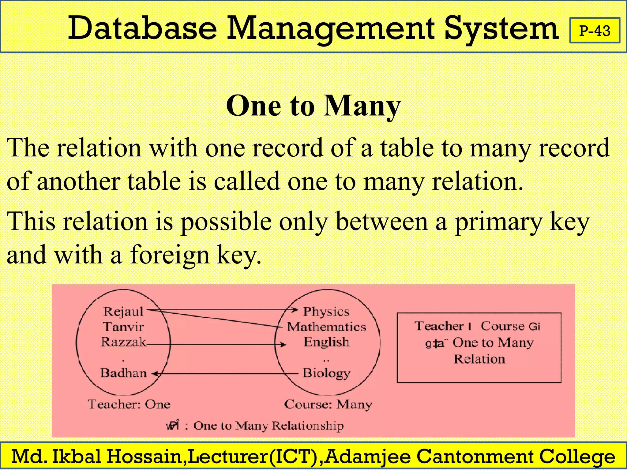 DBMS Class Presentation for English Version. | PPT