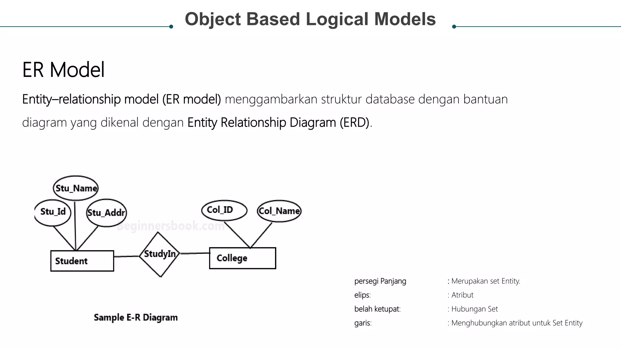 DBMS(database management system) | PPTX