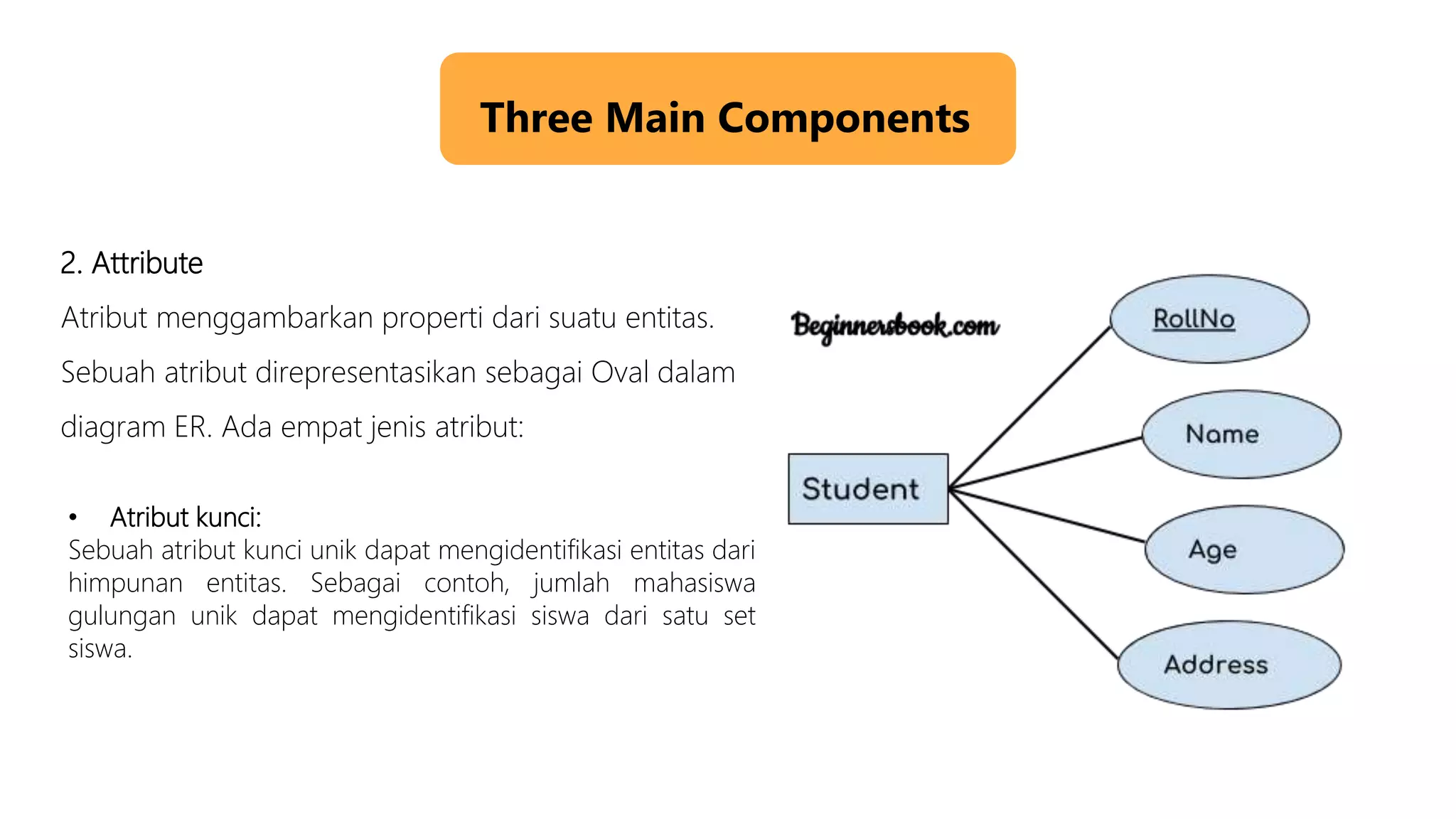 DBMS(database management system) | PPTX