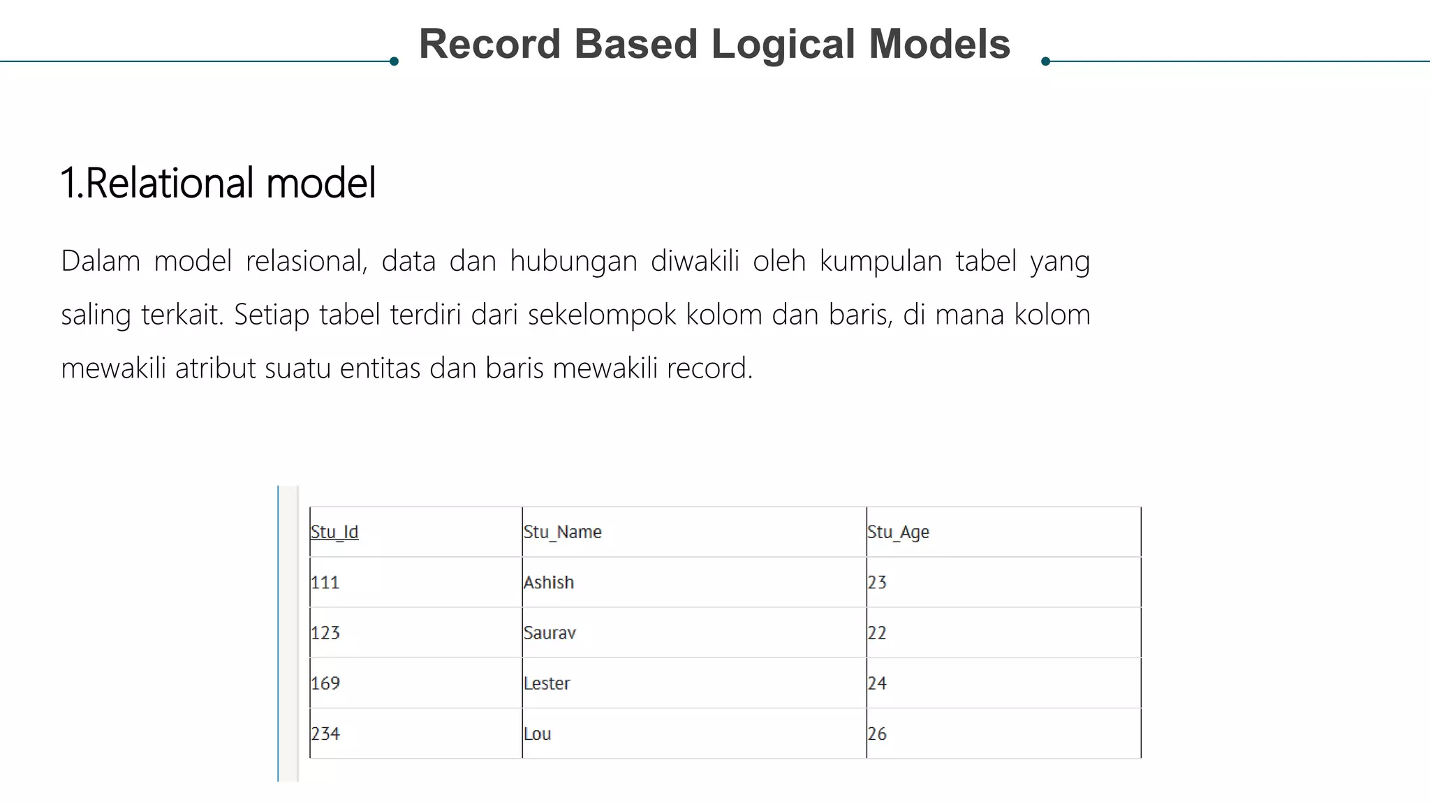 DBMS(database management system) | PPTX