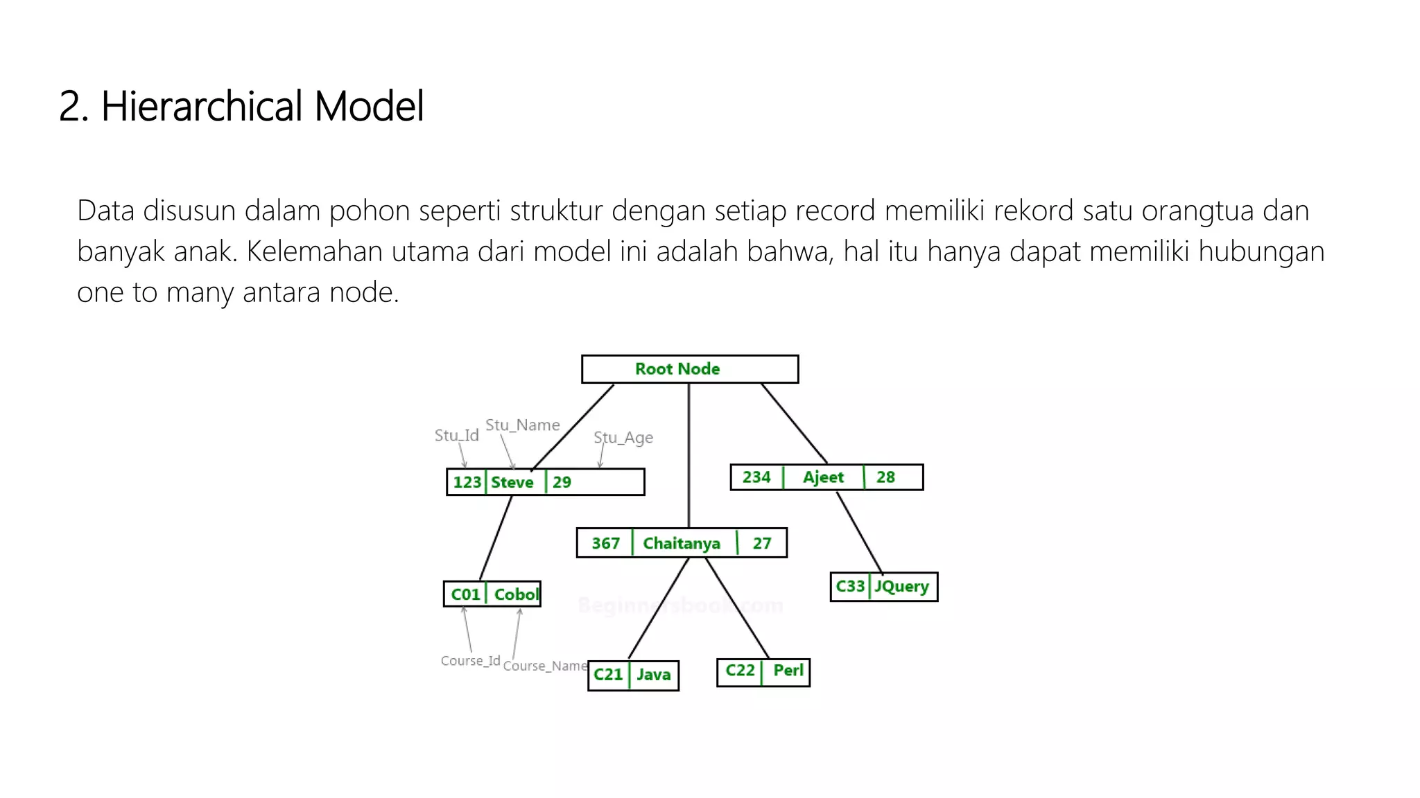 DBMS(database management system) | PPTX