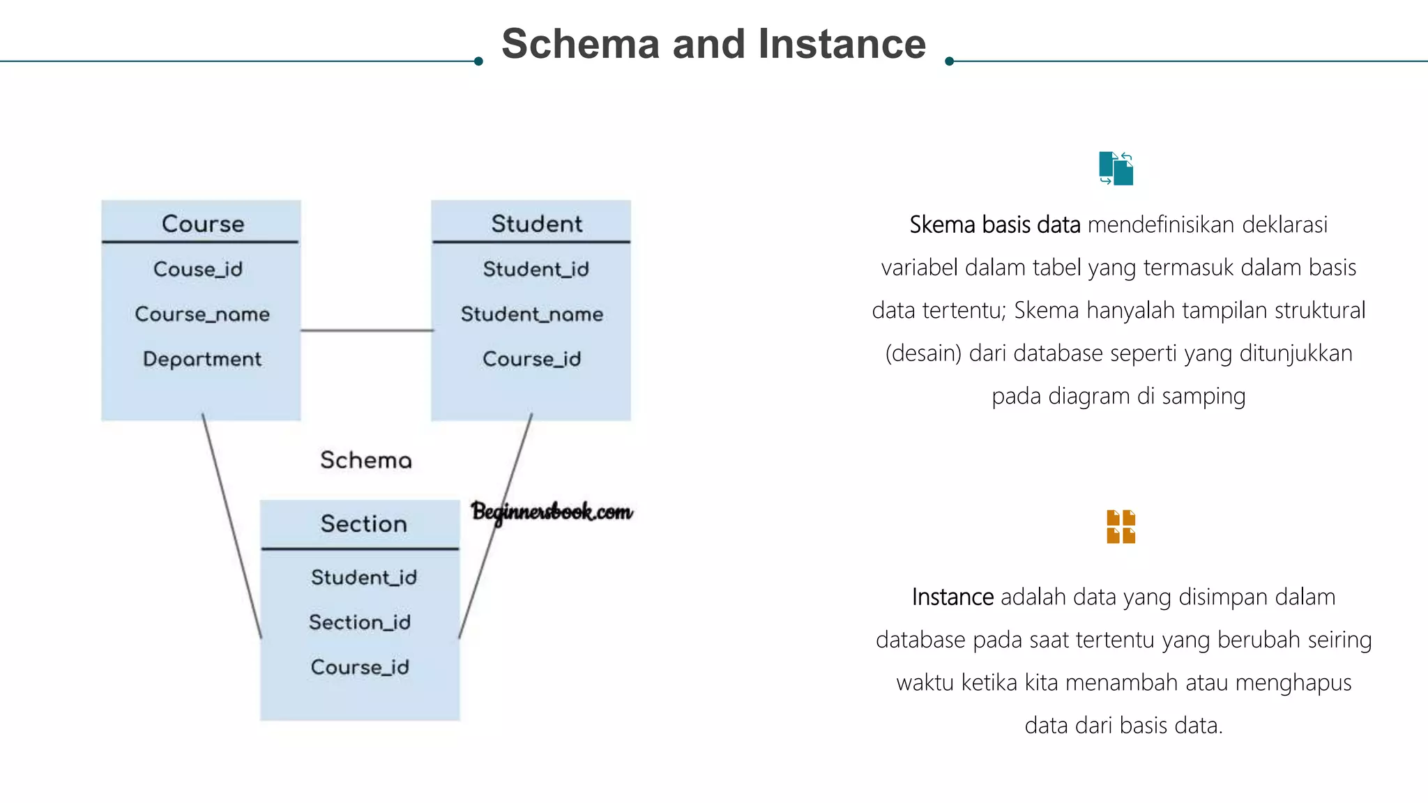 DBMS(database management system) | PPTX