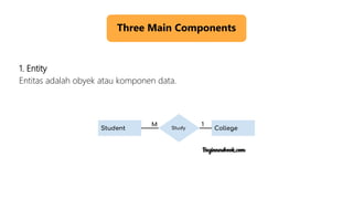 DBMS(database management system) | PPTX