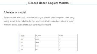 DBMS(database management system) | PPTX