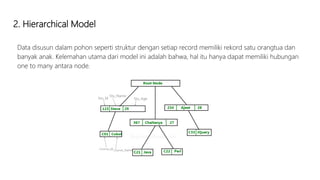 DBMS(database management system) | PPTX