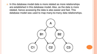 Dbms database models | PPTX | Databases | Computer Software and Applications
