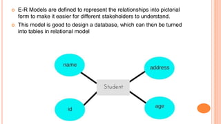 Dbms database models | PPTX | Databases | Computer Software and ...