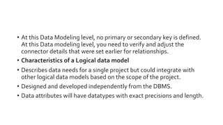 DBMS data modeling.pptx