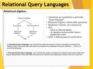 Database Management System-session 3-4-5 | PPT