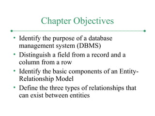 overview of database concept | PPT