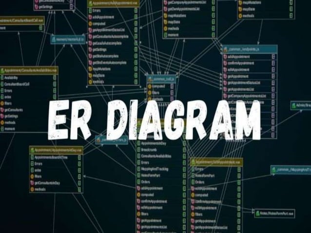 Dbms Er Model Intro How To Create Er Modelpptx Databases