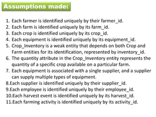DBMS ER MODEL / intro how to create ER model.pptx | Databases ...