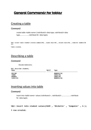 Dbms file | PDF
