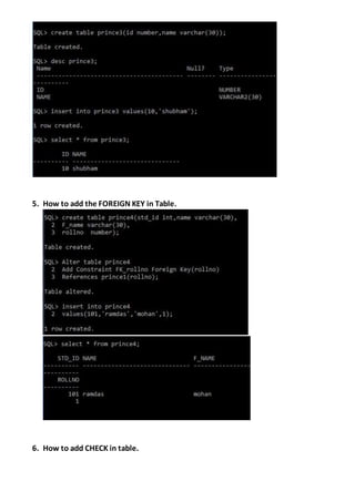 Dbms file for b.tech 3rd year(aktu) | DOCX