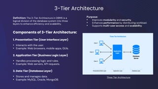 Merits and Demerits of DBMS over File System & 3-Tier Architecture in ...