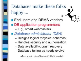 DBMS Full.ppt