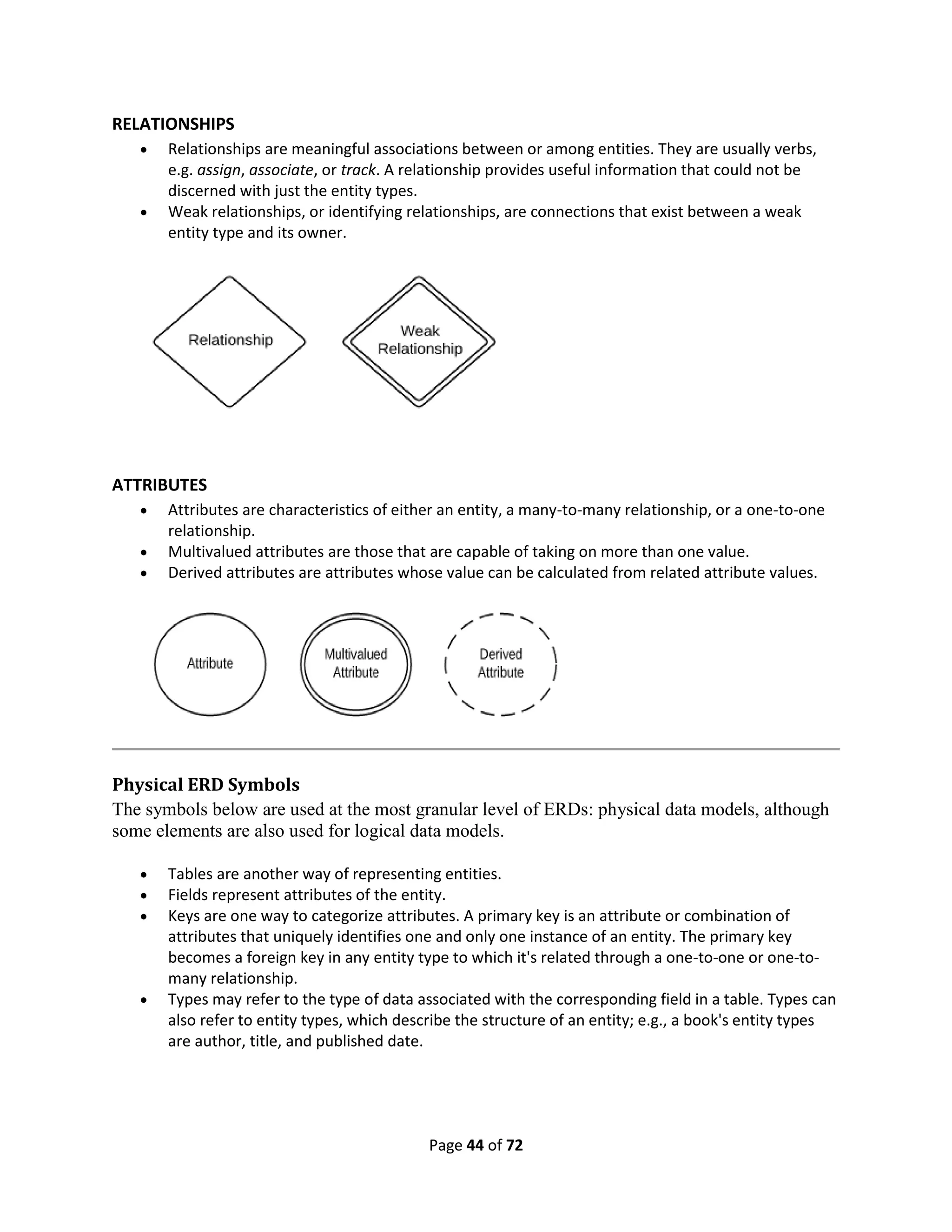 Database Management Systems Full notes.pdf | Databases | Computer ...