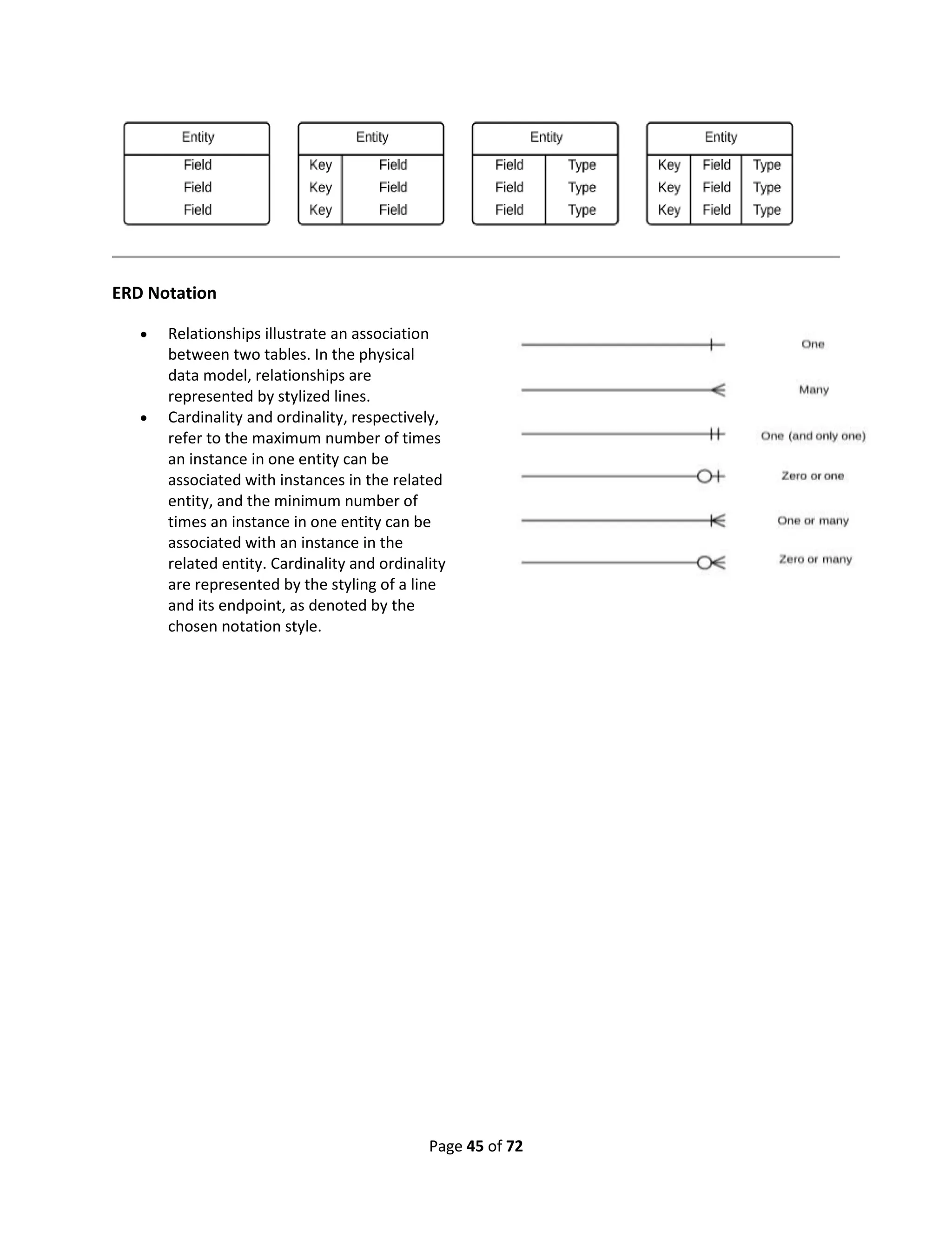 Database Management Systems Full notes.pdf | Databases | Computer ...